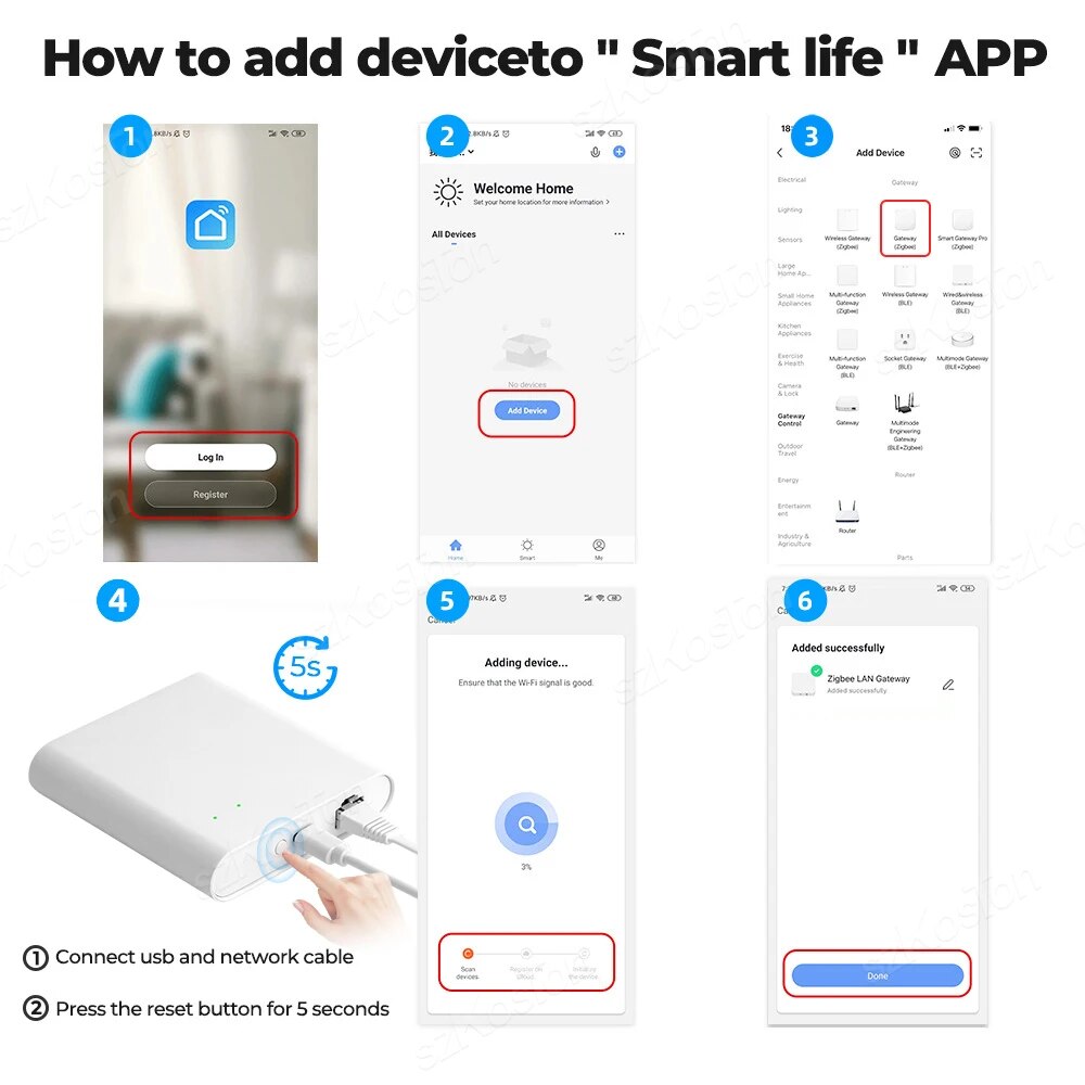Gateway Zigbee 3.0/Tuya Hub Smart RJ45 Wired Home Bridge Connect Smart ... Gateway Zigbee 3.0/Tuya Hub Smart RJ45 Wired Home Bridge Connect Smart ...