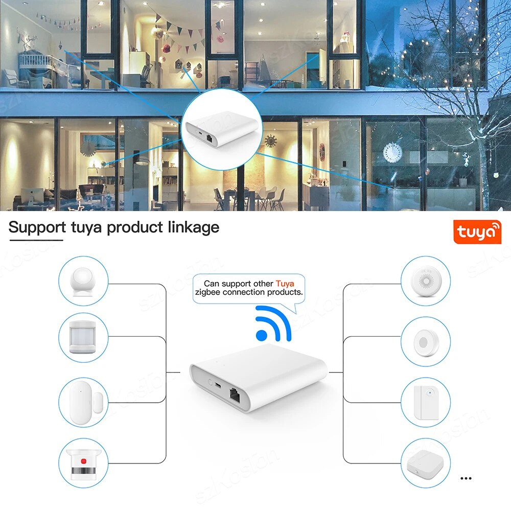 Gateway Zigbee 3.0/Tuya Hub Smart RJ45 Wired Home Bridge Connect Smart ... Gateway Zigbee 3.0/Tuya Hub Smart RJ45 Wired Home Bridge Connect Smart ...