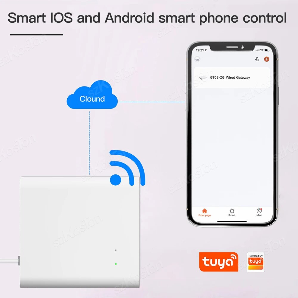 Gateway Zigbee 3.0/Tuya Hub Smart RJ45 Wired Home Bridge Connect Smart ... Gateway Zigbee 3.0/Tuya Hub Smart RJ45 Wired Home Bridge Connect Smart ...